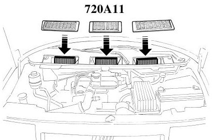 Schema climatisation peugeot expert
